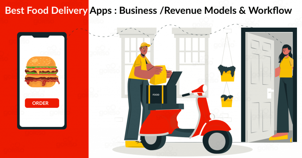 The 15 Best Food Delivery Apps in the World in 2025