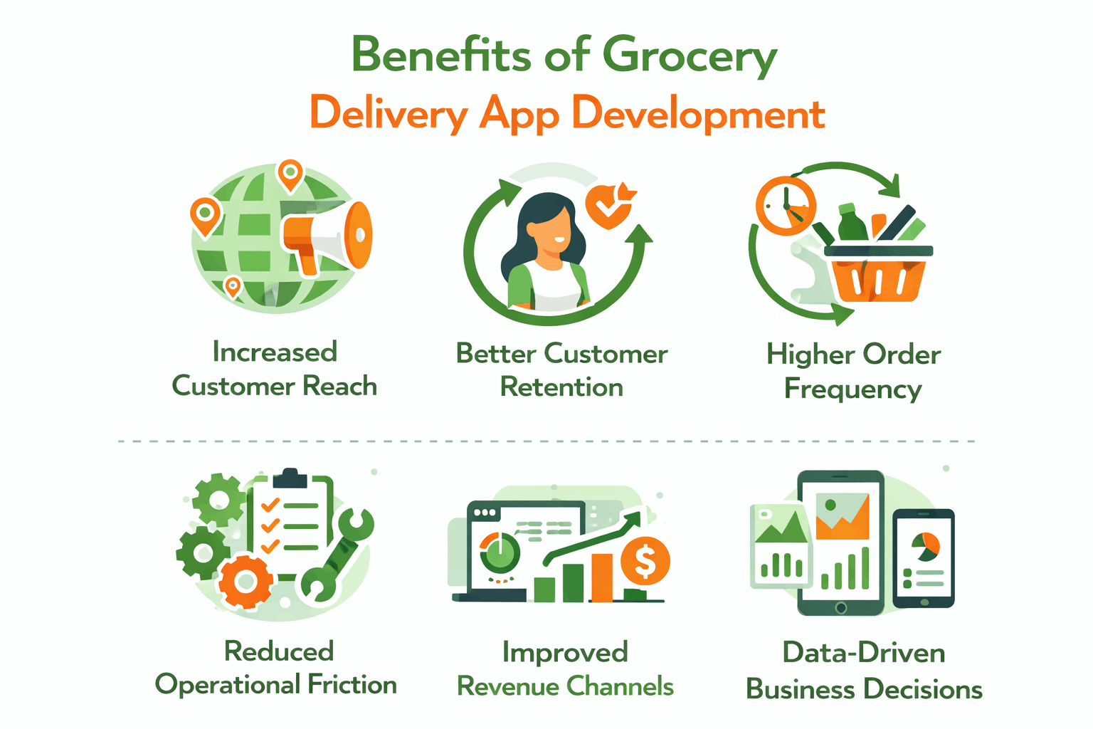 Zepto Business Model | How Zepto Makes Money?