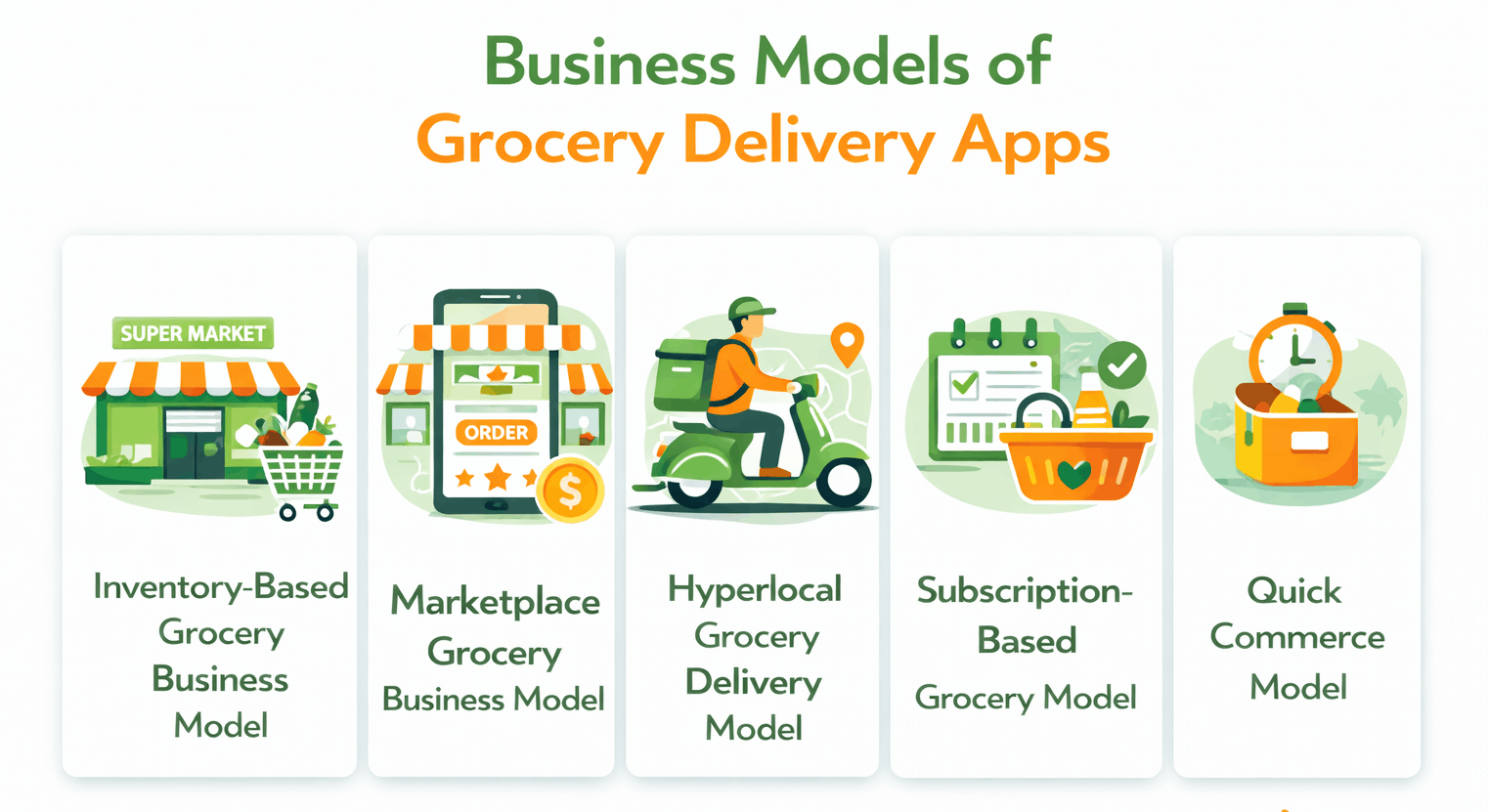 The 15 Best Food Delivery Apps in the World in 2026