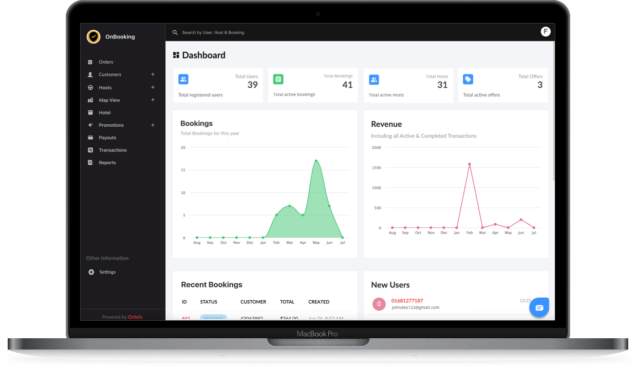 Best Airbnb Clone Script | Build an App Like Airbnb Best Airbnb Clone Script | Build an App Like Airbnb